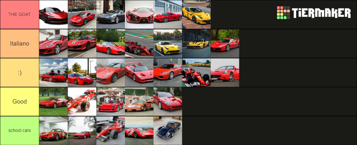 Ferrari cars Tier List (Community Rankings) - TierMaker