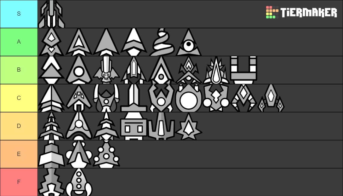Geometry Dash Waves Tier List (Community Rankings) - TierMaker