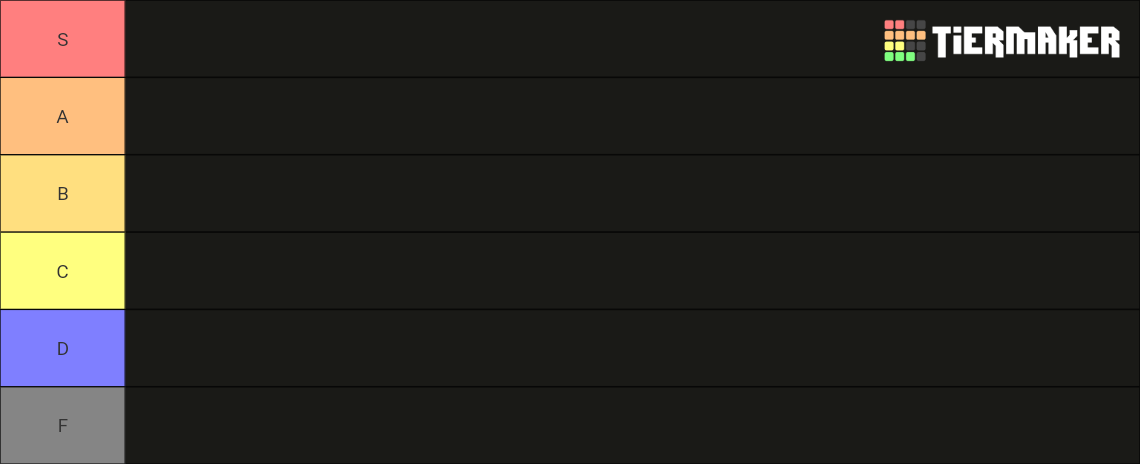 Tire Tier List (Community Rankings) - TierMaker