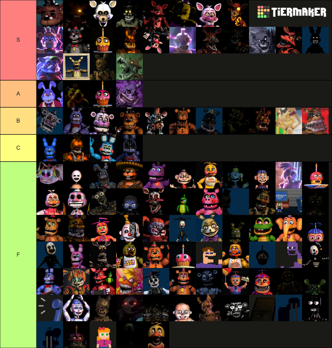 Every FNAF Character Tier List (Community Rankings) - TierMaker