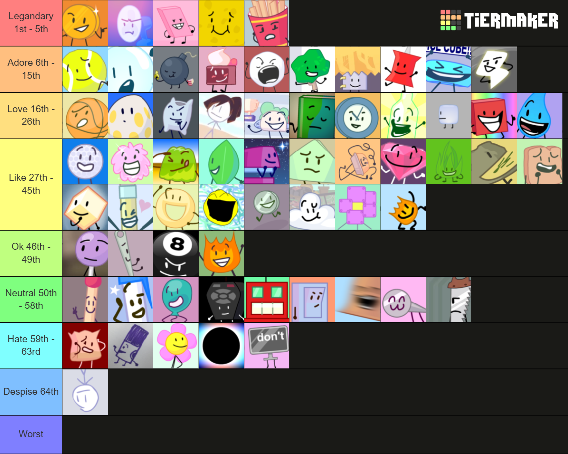All 64 BFB Characters Tier List (Community Rankings) - TierMaker