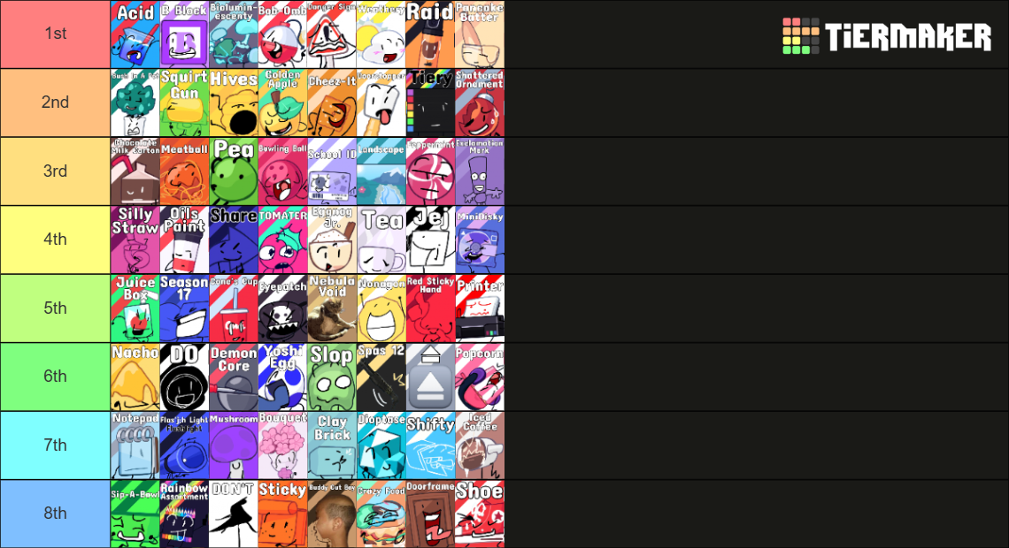 Animatic Battle Characters Tier List (Community Rankings) - TierMaker