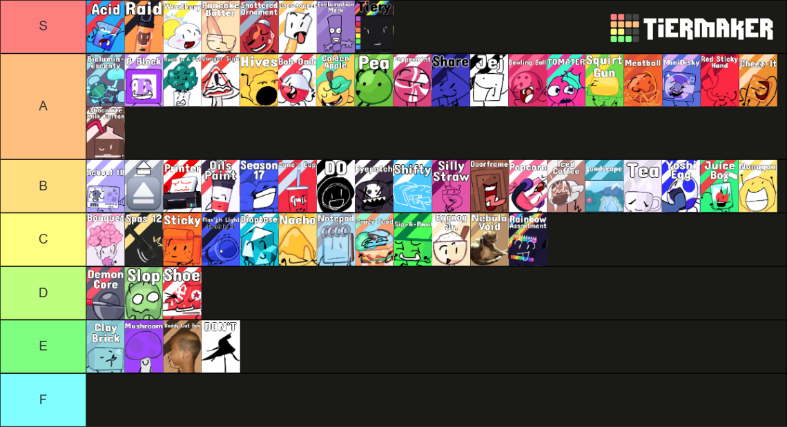 Animatic Battle Characters Tier List (Community Rankings) - TierMaker