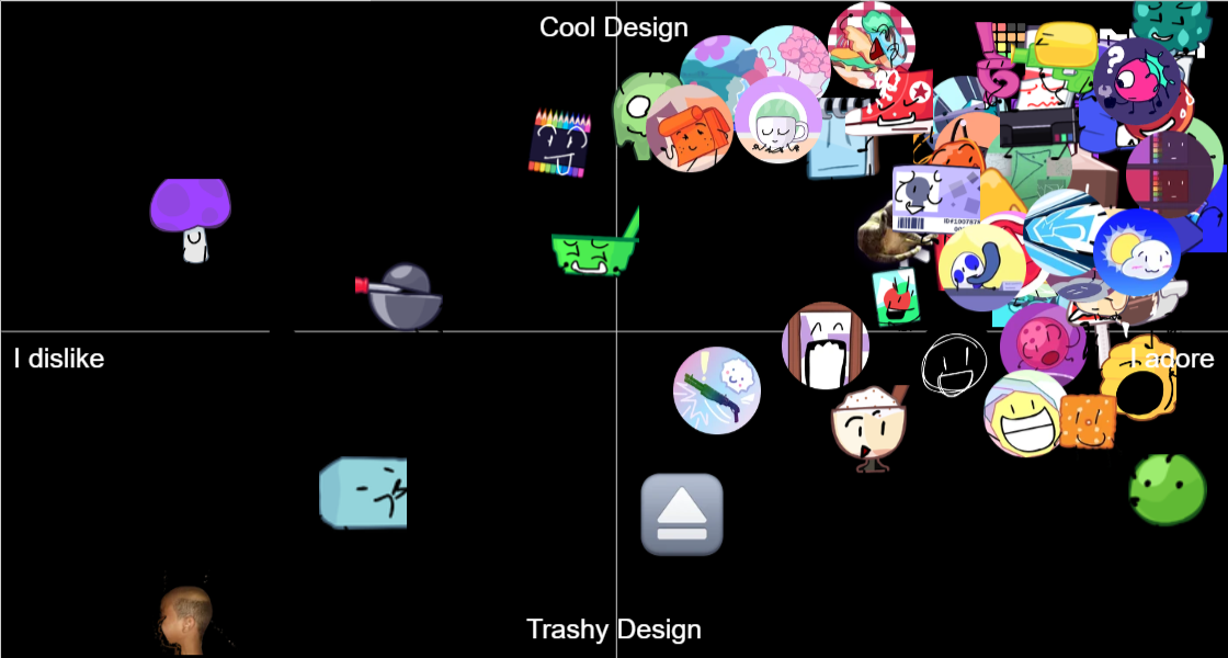 Animatic Battle Contestants Animatic Tier List Community Rankings Tiermaker