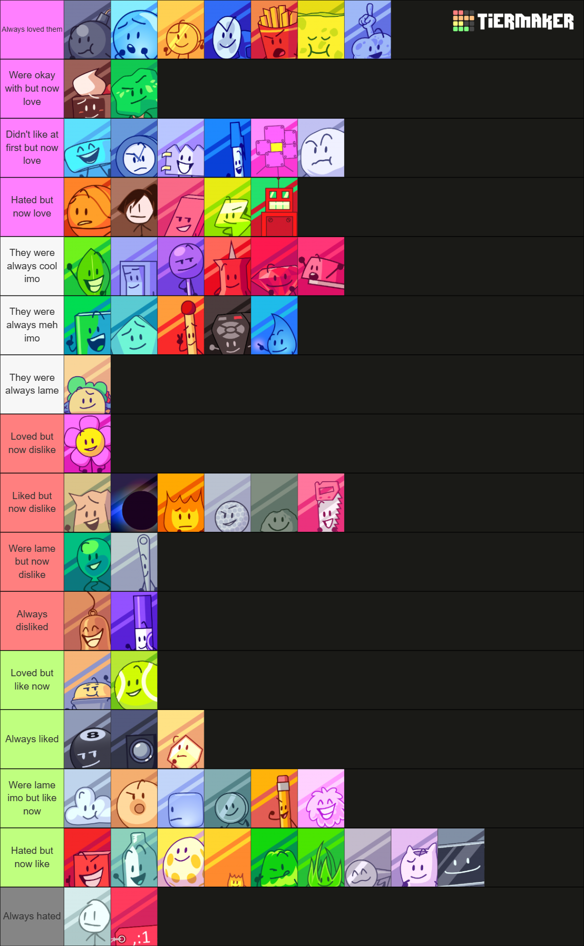 BFB/TPOT Characters (With Cool Icons!!!) Tier List (Community Rankings ...