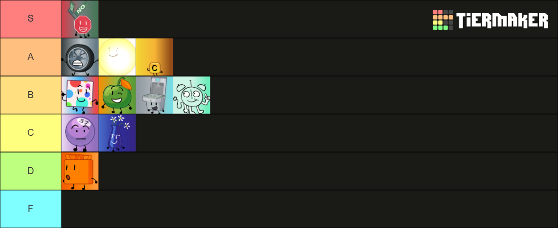 Itft characters & debuters Tier List (Community Rankings) - TierMaker