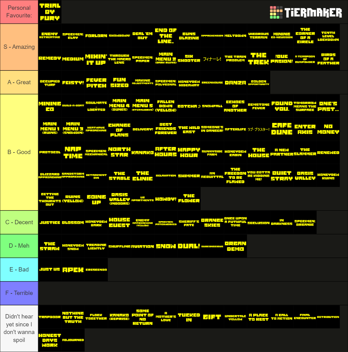 Undertale Yellow OST Tier List (Community Rankings) - TierMaker