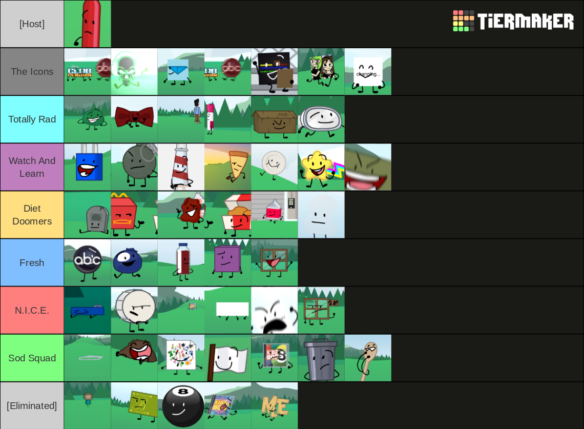 Object Filler Again (OFA) Tier List (Community Rankings) - TierMaker