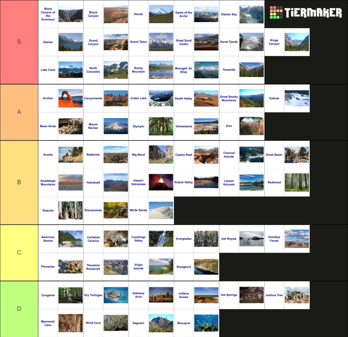 National Parks Tier List (Community Rankings) - TierMaker
