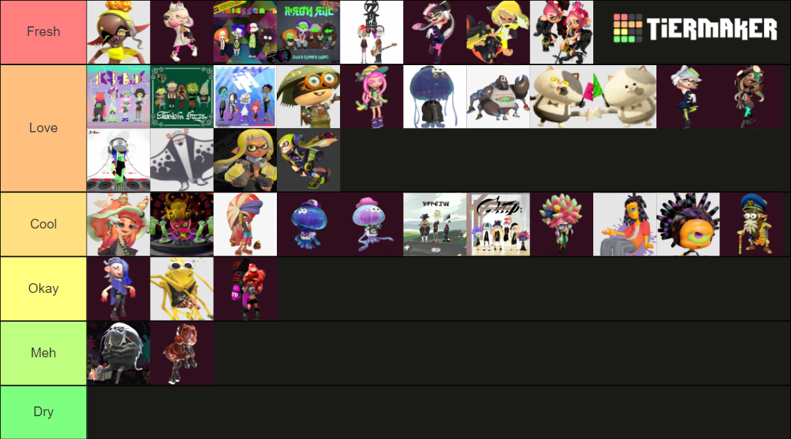 Splatoon Characters (Including 3) Tier List (Community Rankings ...