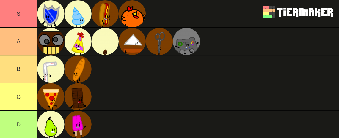 Brawl of the Objects (BOTO) S1 Tier List (Community Rankings) - TierMaker