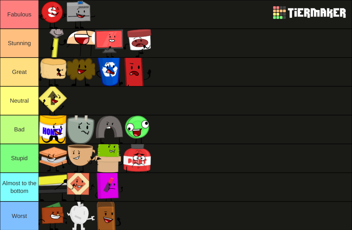 Object terror (reboot) Tier List (Community Rankings) - TierMaker