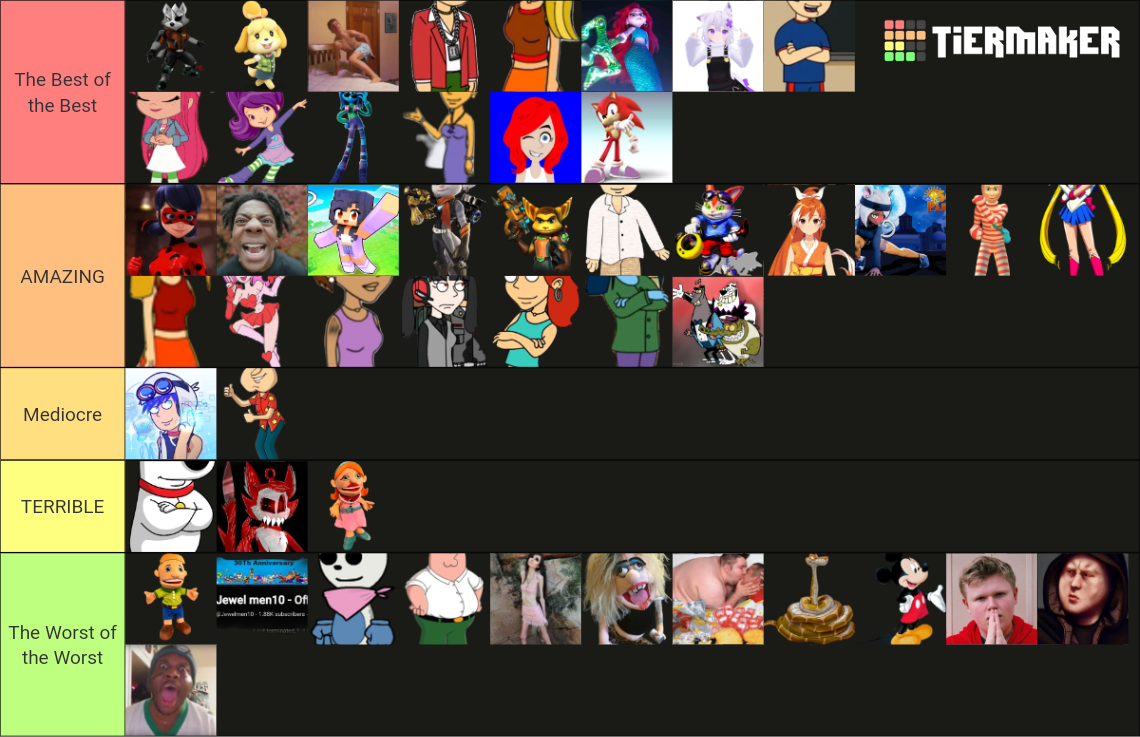 MY Favorite/LeastFavoriteCharacters Tier List (Community Rankings ... MY Favorite/LeastFavoriteCharacters Tier List (Community Rankings ...