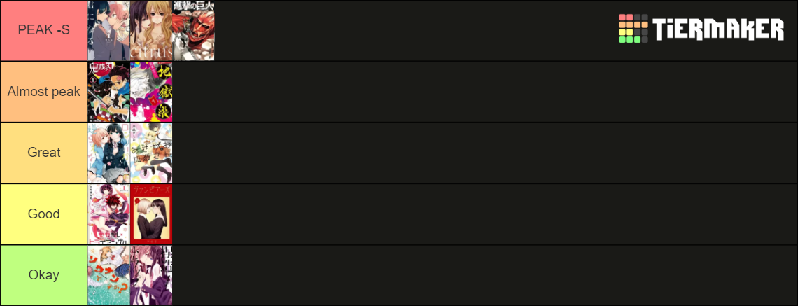 m scores Tier List (Community Rankings) - TierMaker