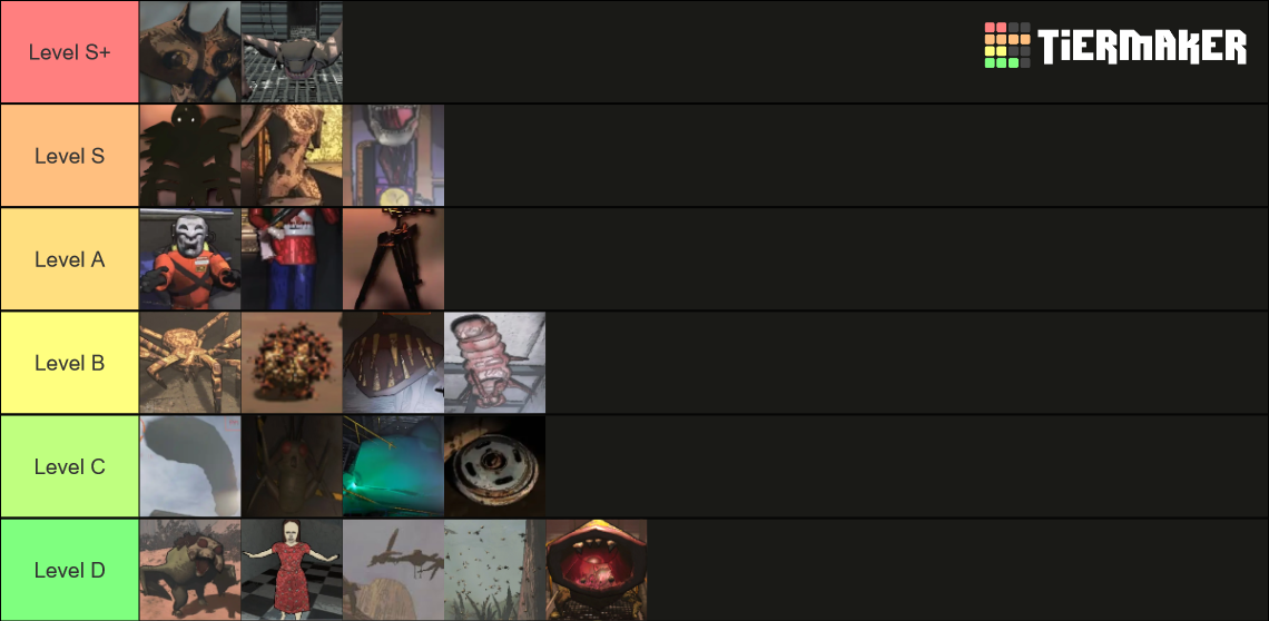 Lethal Company Monsters and Hazards Tier List (Community Rankings) - TierMaker