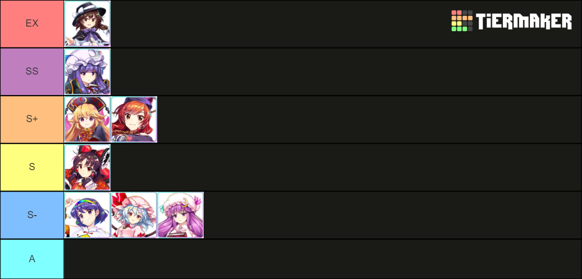 Touhou Lost Word JP Characters Tier List (Community Rankings) - TierMaker