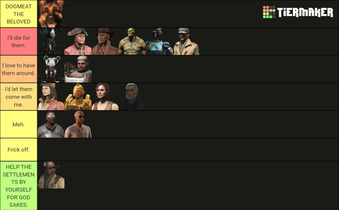 Fallout 4 Companions Tier List (Community Rankings) - TierMaker