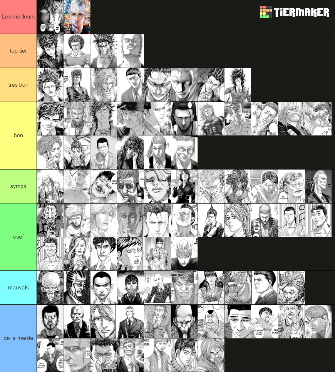 usogui all character Tier List (Community Rankings) - TierMaker
