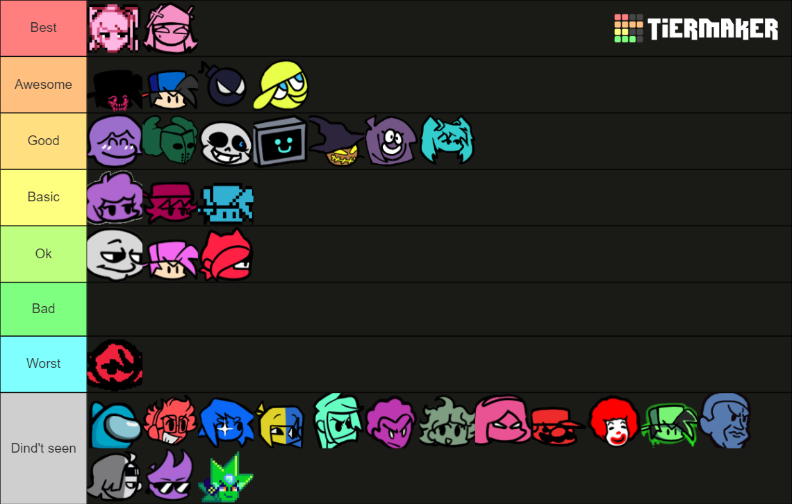 FNF Mod V2 Tier List (Community Rankings) - TierMaker