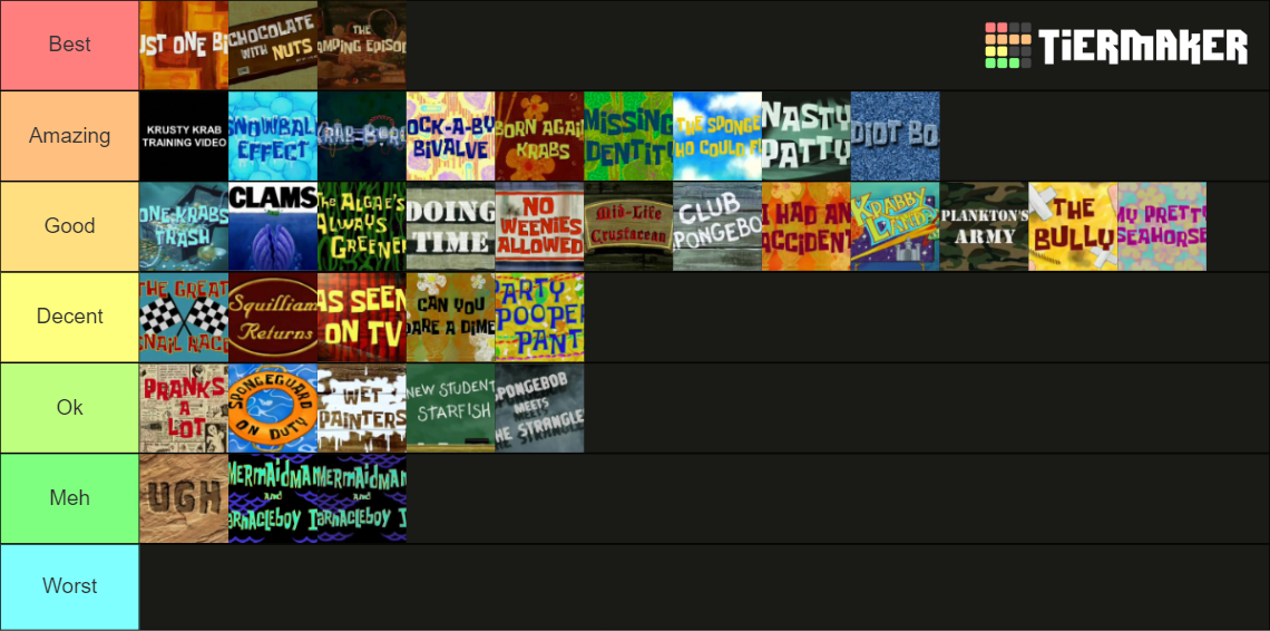 Spongebob Season 3 Episode Tier List (Community Rankings) - TierMaker