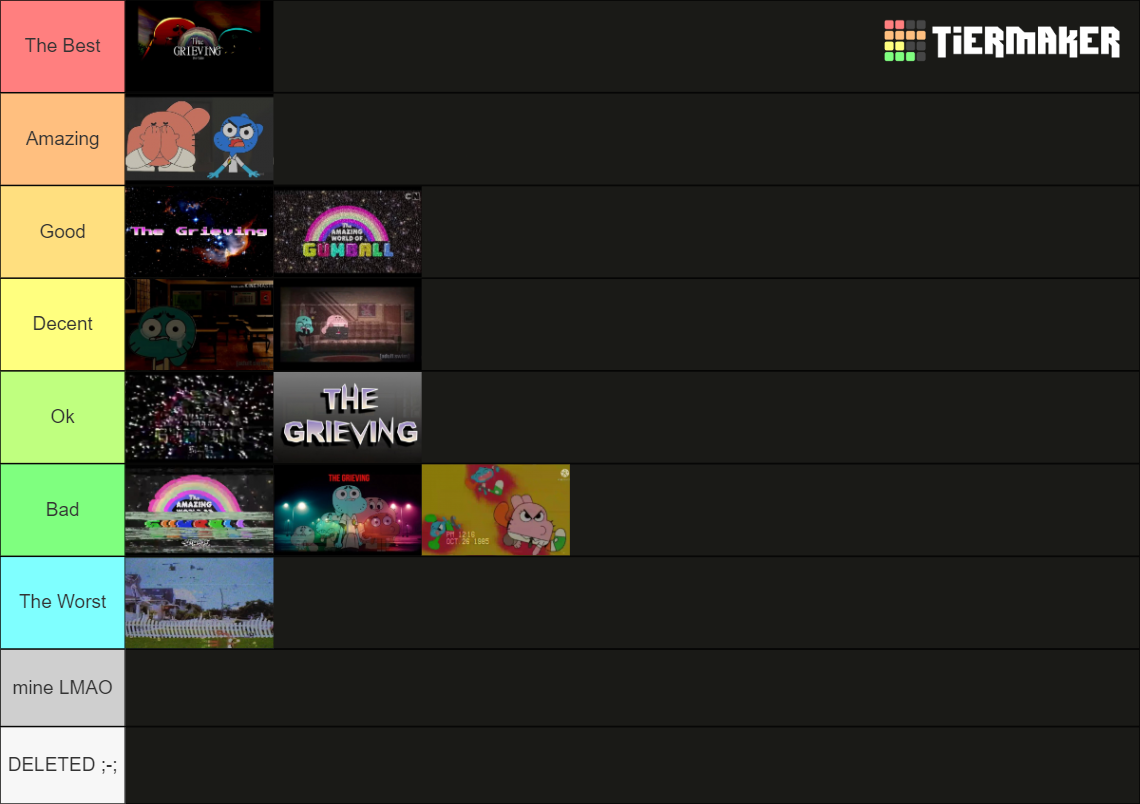 The Grieving Remakes Tier List (Community Rankings) - TierMaker