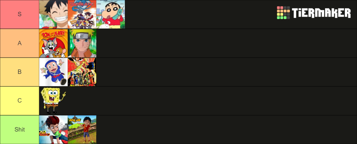 CHILDHOOD CARTOON TIER LIST Tier List (Community Rankings) - TierMaker