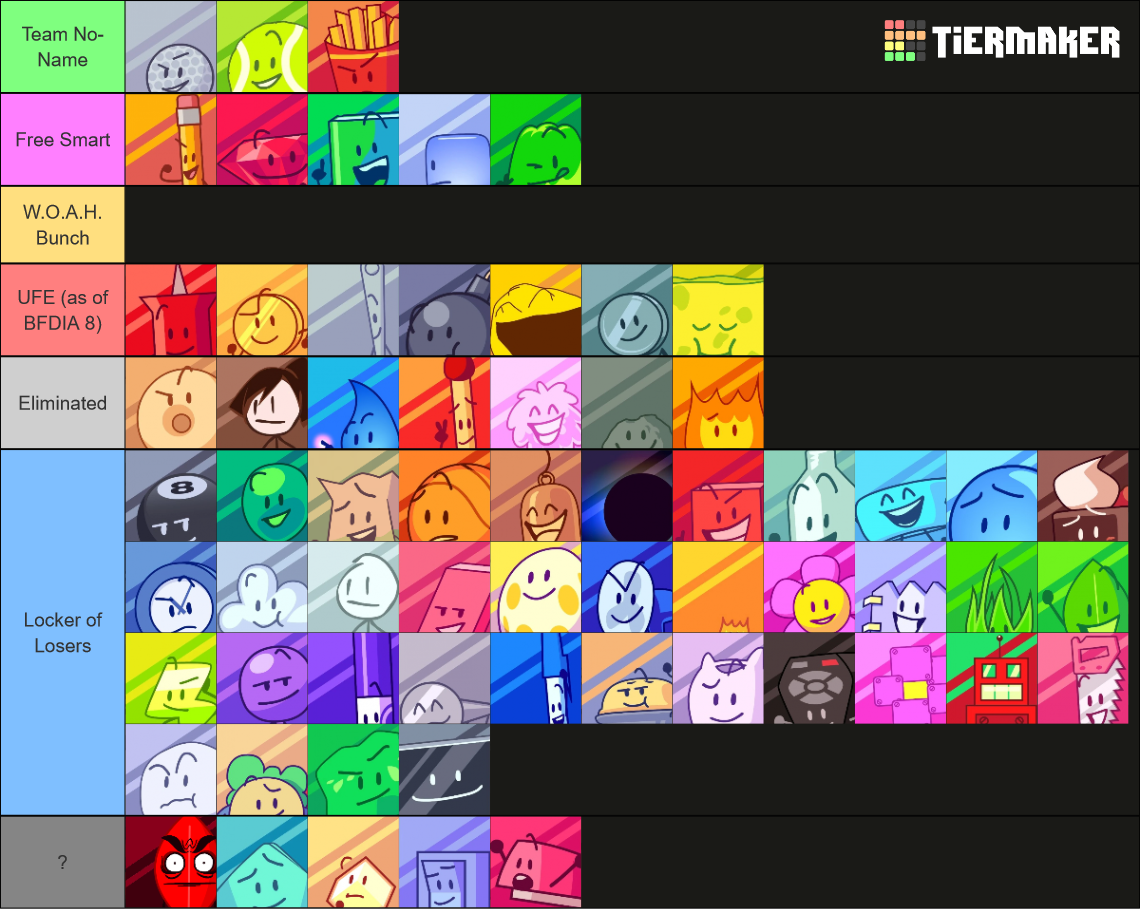 Best to worst bfb/bfdi/bfdia characters Tier List (Community Rankings) - TierMaker