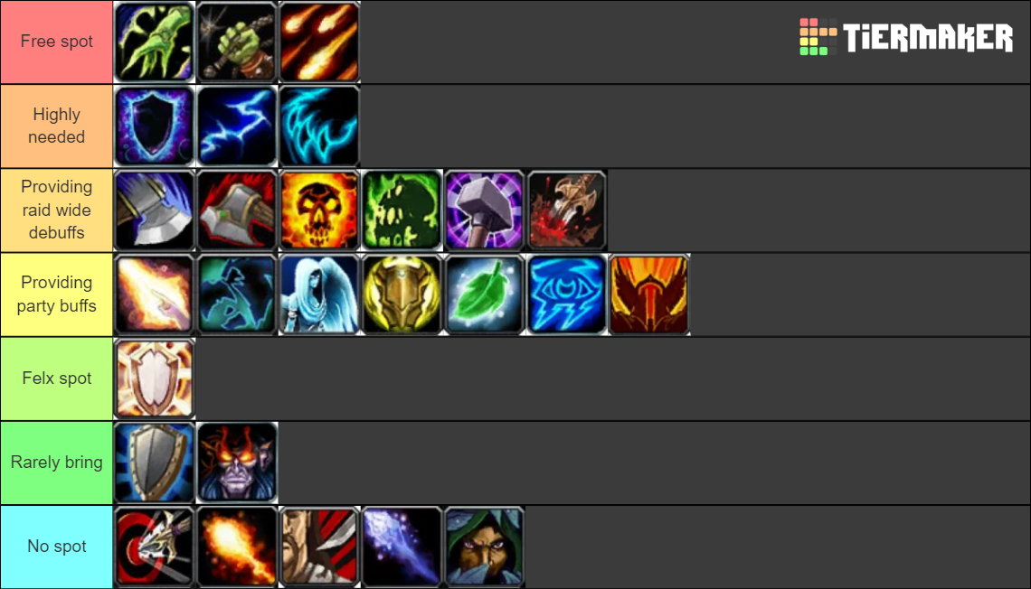 TBC Spec Tierlist Tier List (Community Rankings) - TierMaker