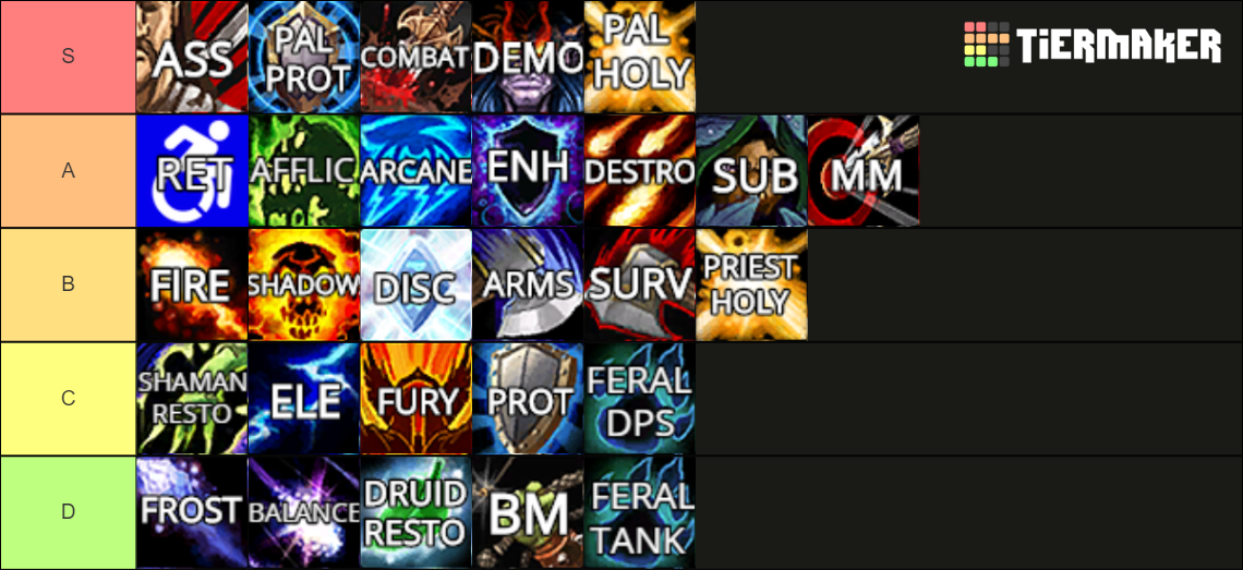 WoW Classic spec and class Tier List (Community Rankings) - TierMaker
