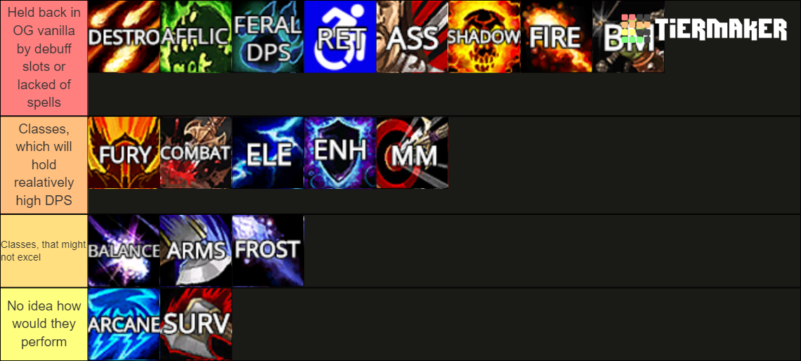 WoW Classic spec and class Tier List (Community Rankings) - TierMaker