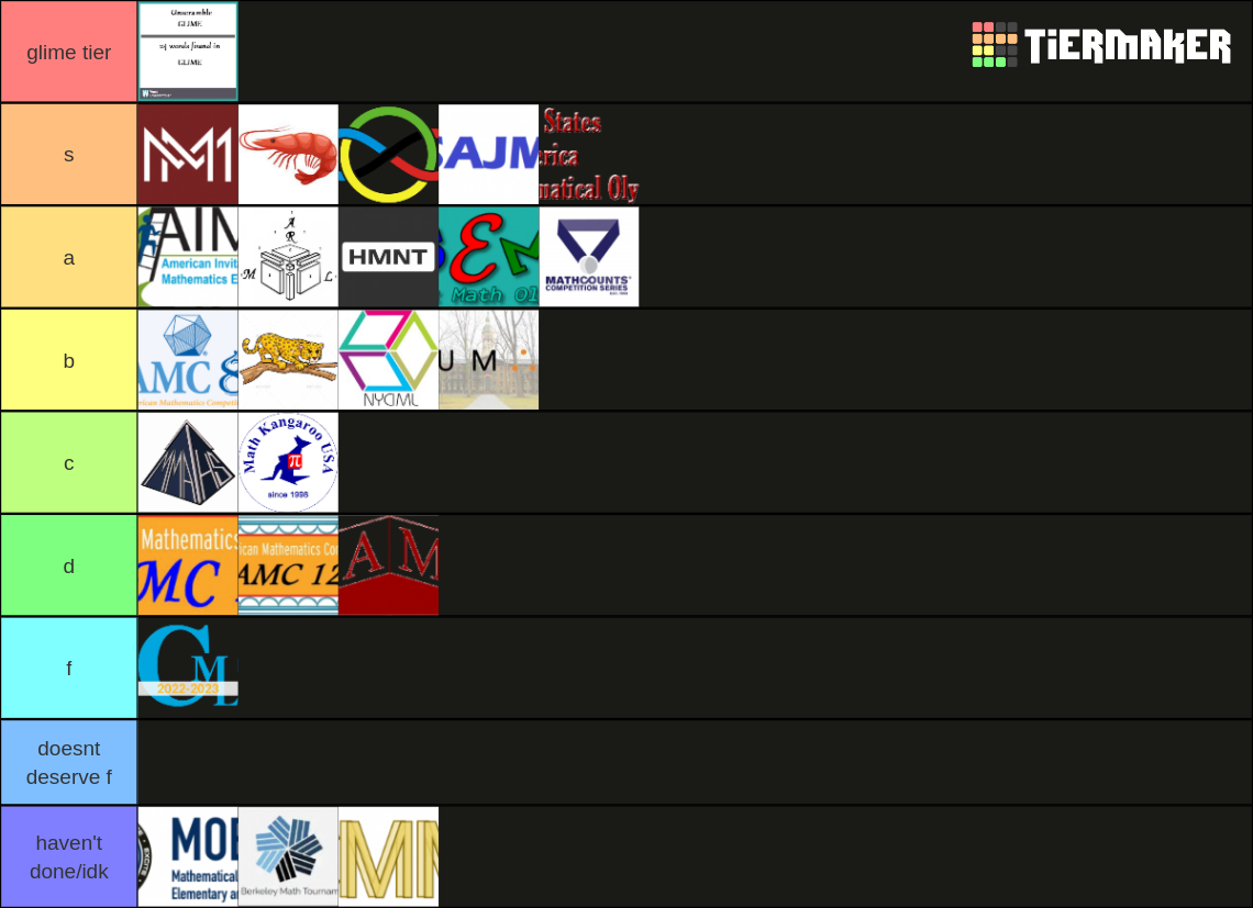 math contests Tier List (Community Rankings) - TierMaker