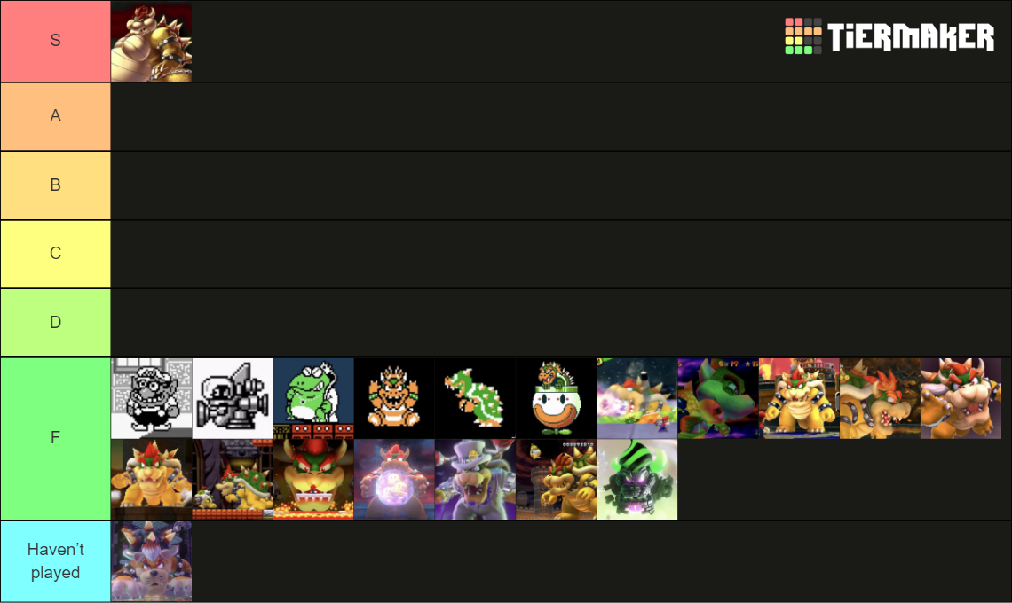Final Bosses in Super Mario Games Tier List (Community Rankings ...