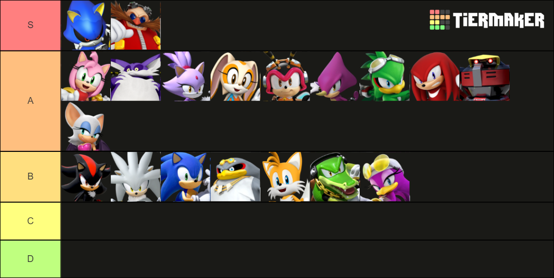 Sonic the Hedgehog: Character ! Tier List (Community Rankings) - TierMaker