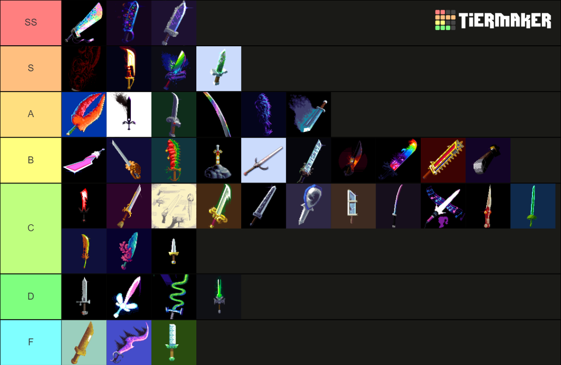 10G Swordtember Entries Tier List (Community Rankings) - TierMaker