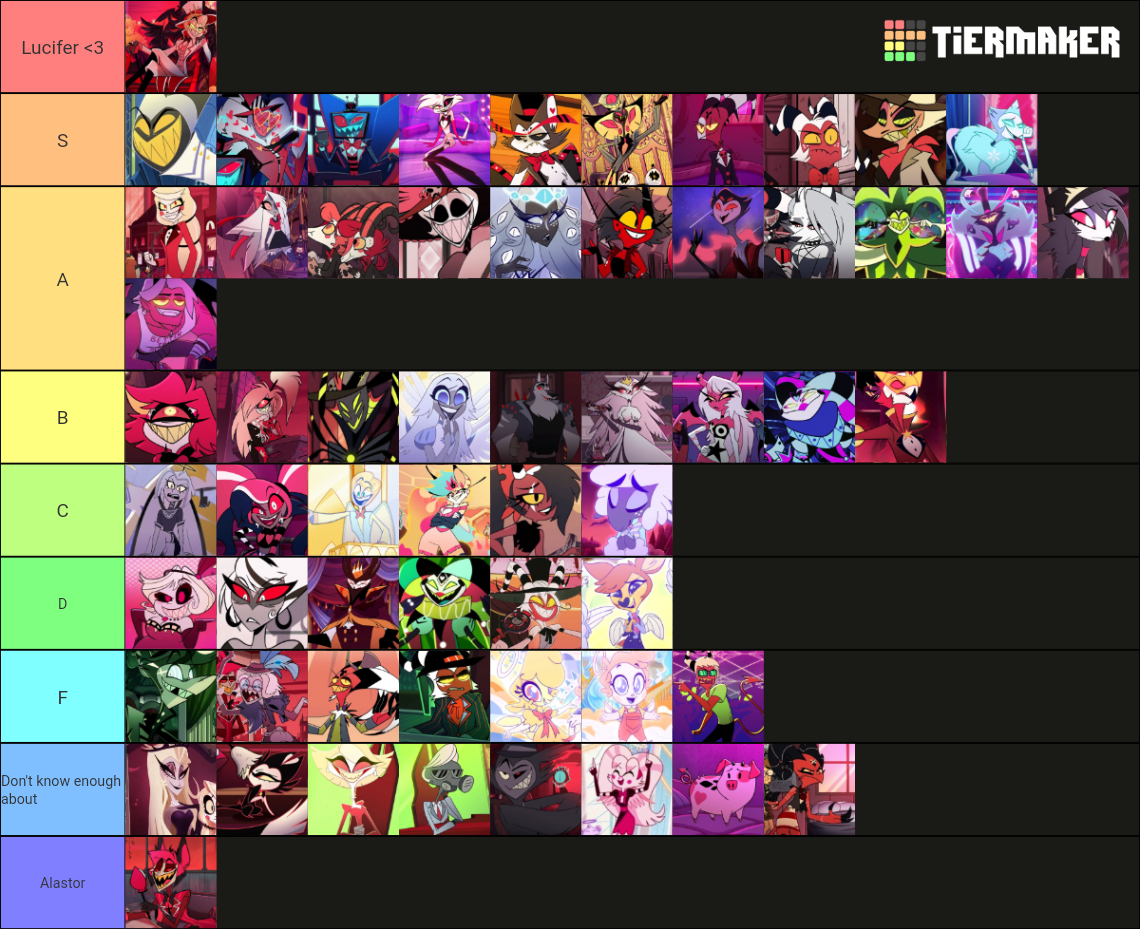 Hazbin Hotel + Helluva Boss Characters Tier List (Community Rankings) - TierMaker