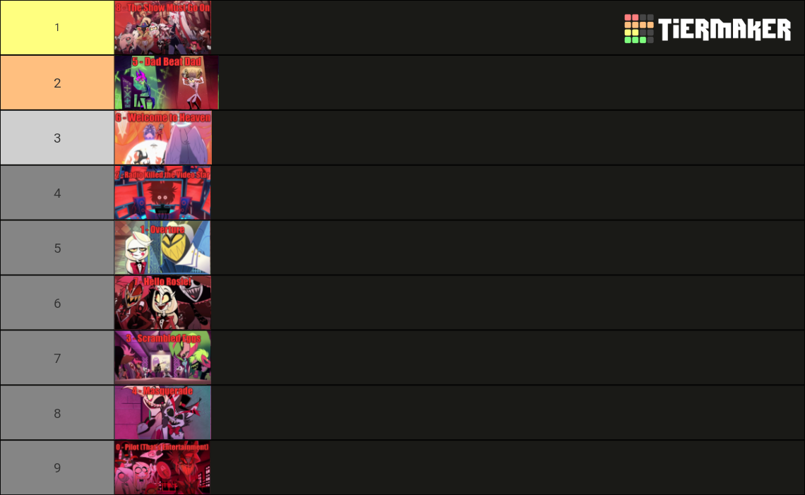 Hazbin Hotel Episode Tier List (Community Rankings) - TierMaker