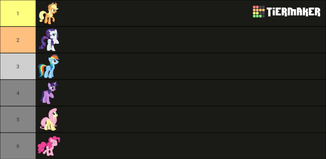 My Little Pony Character Tier Tier List (Community Rankings) - TierMaker