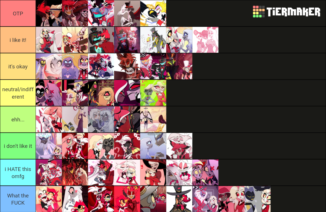 The Ultimate Hazbin Hotel Shipping Tier List (Community Rankings ...