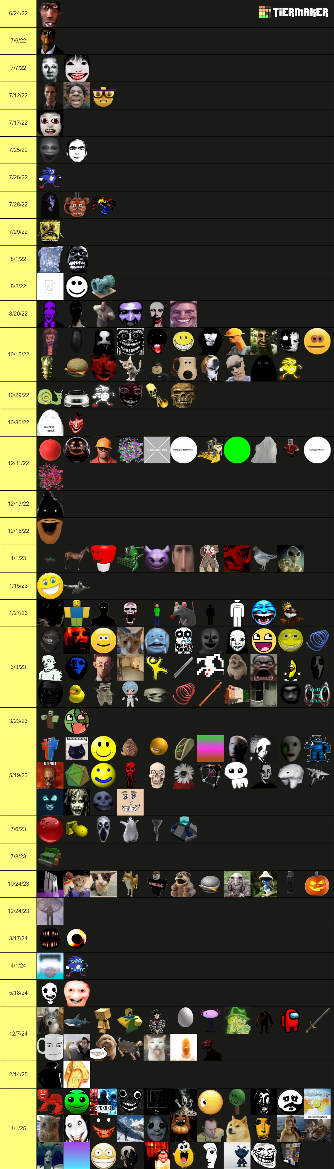 nico's nextbots (currently up to date nextbots) Tier List (Community ...