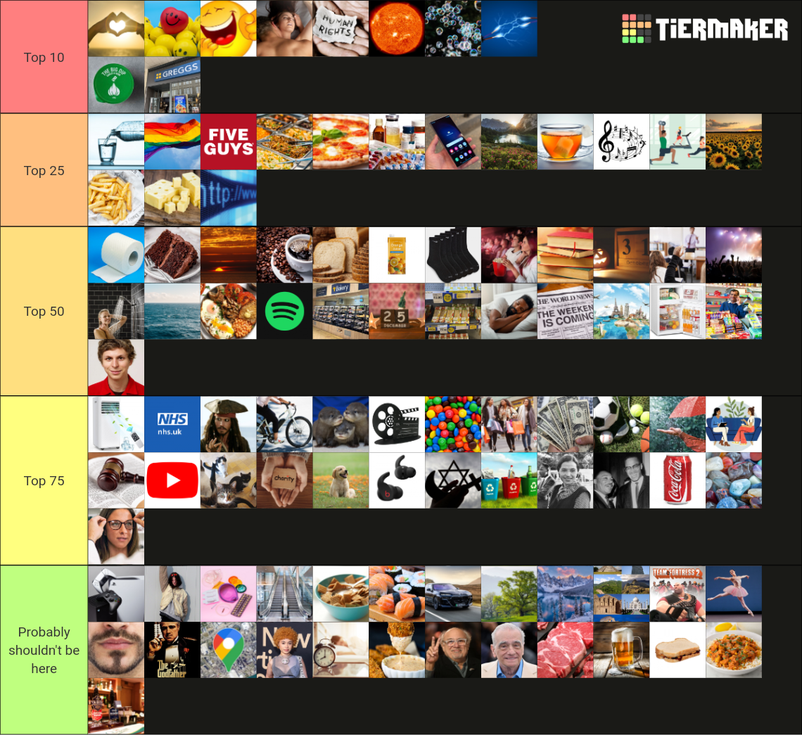 Top 100 Things Ever Tier List (Community Rankings) - TierMaker