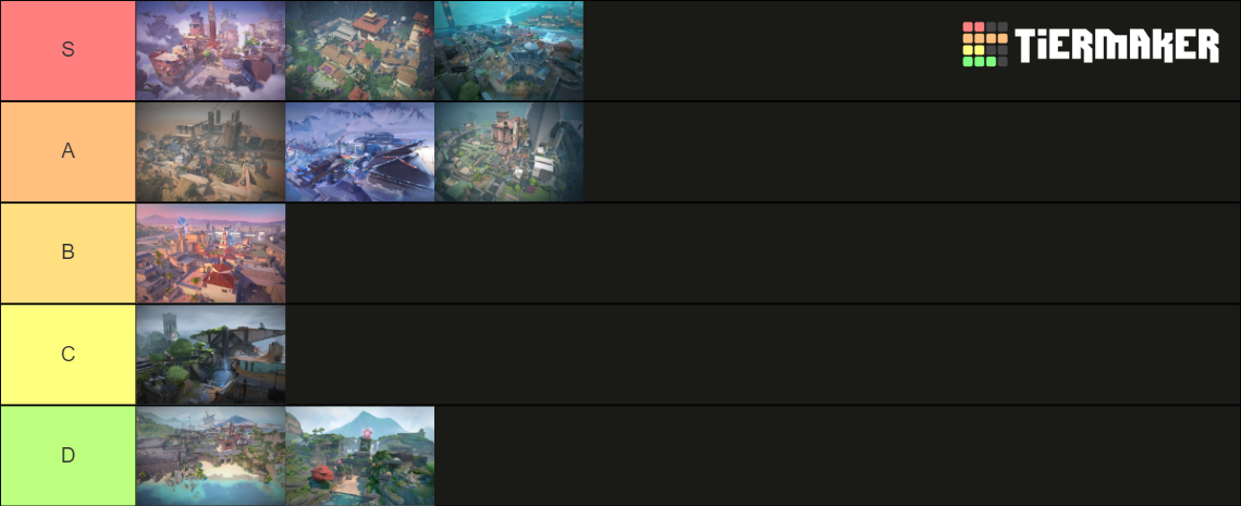 Valorant Maps (including sunset) Tier List (Community Rankings) - TierMaker