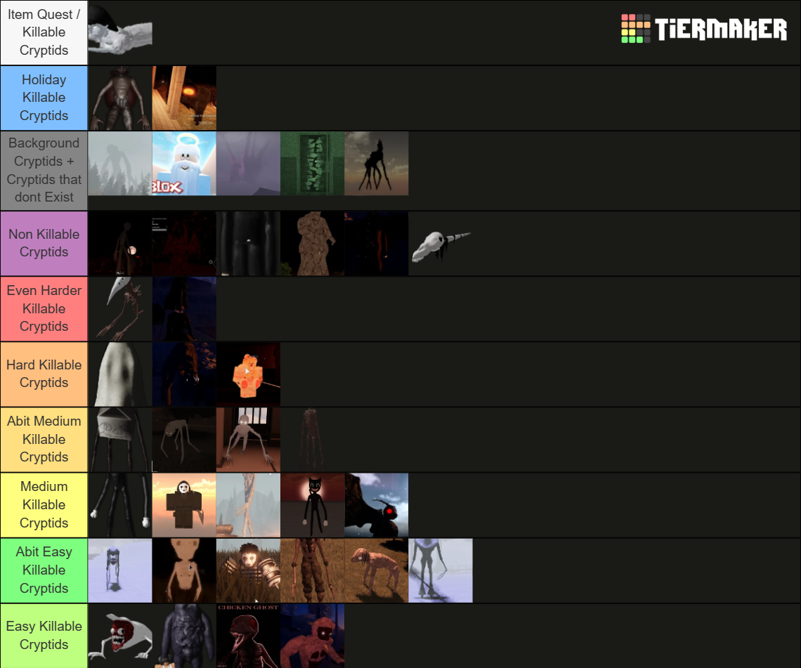 Cult of the Cryptids Killable Stats (Chapter 1 / Chapter 2) Tier List (Community Rankings ...