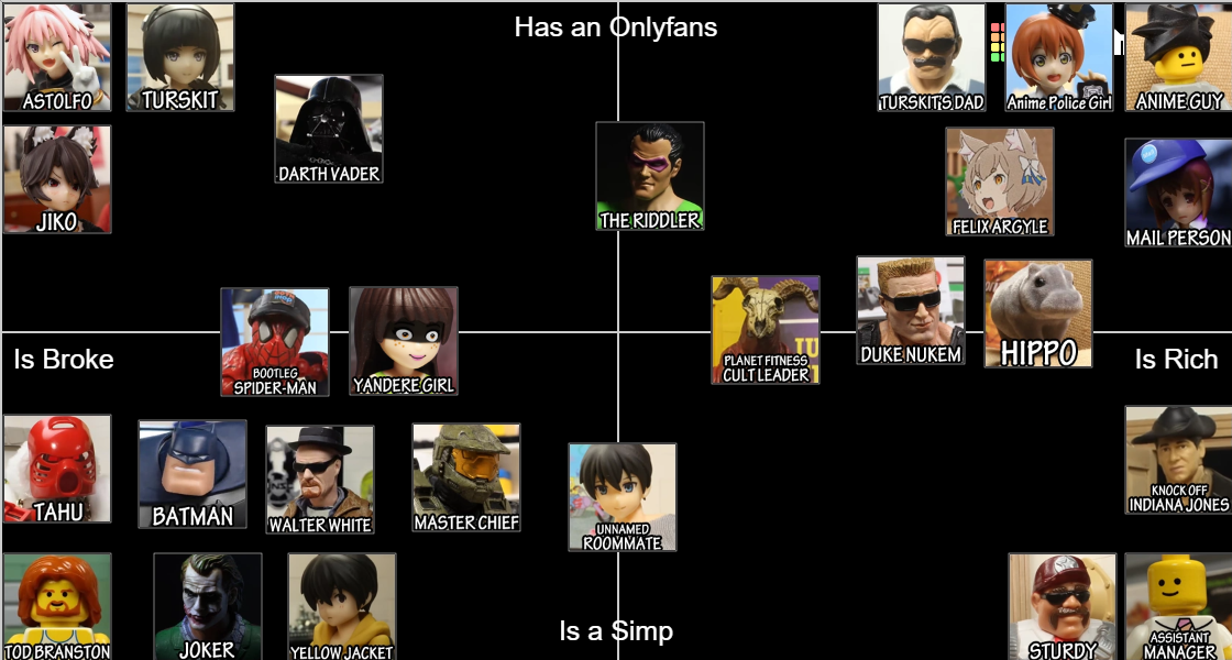 Pantsahat Hippo Saga Character Tier List (Community Rankings) - TierMaker