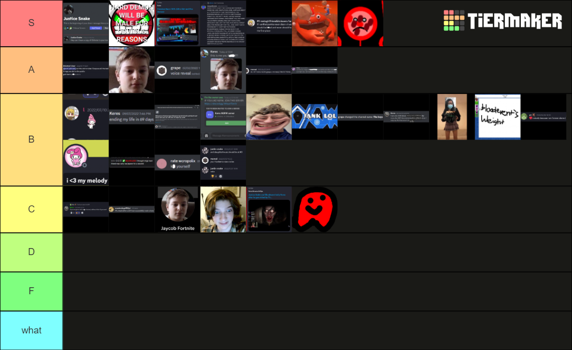 The Young Males Memes Tier List (Community Rankings) - TierMaker