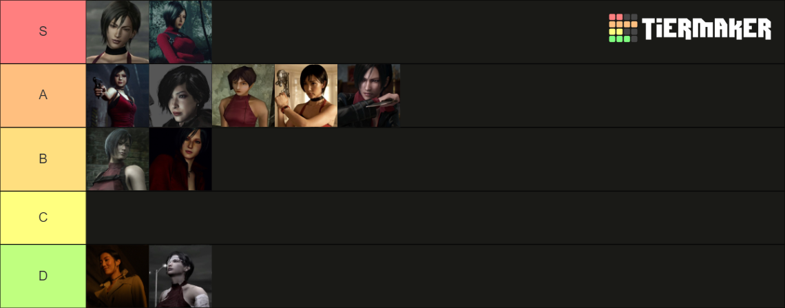 Ada Wong Versions Tier List (Community Rankings) - TierMaker
