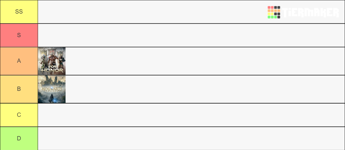 Campaign Games Tier List (Community Rankings) - TierMaker