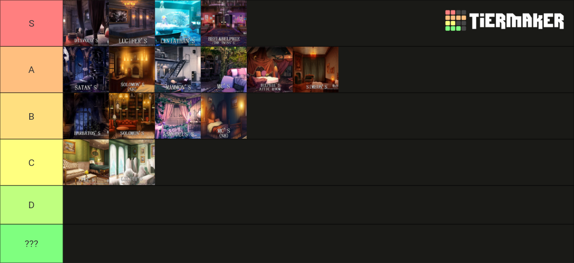 Obey Me! Characters Rooms Tier List (Community Rankings) - TierMaker