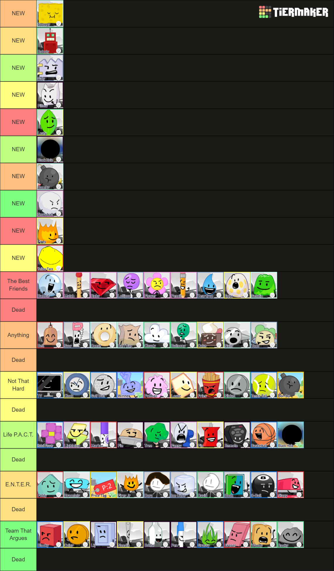 Battle For Dream Island Series Characters Tier List (Community Rankings ...