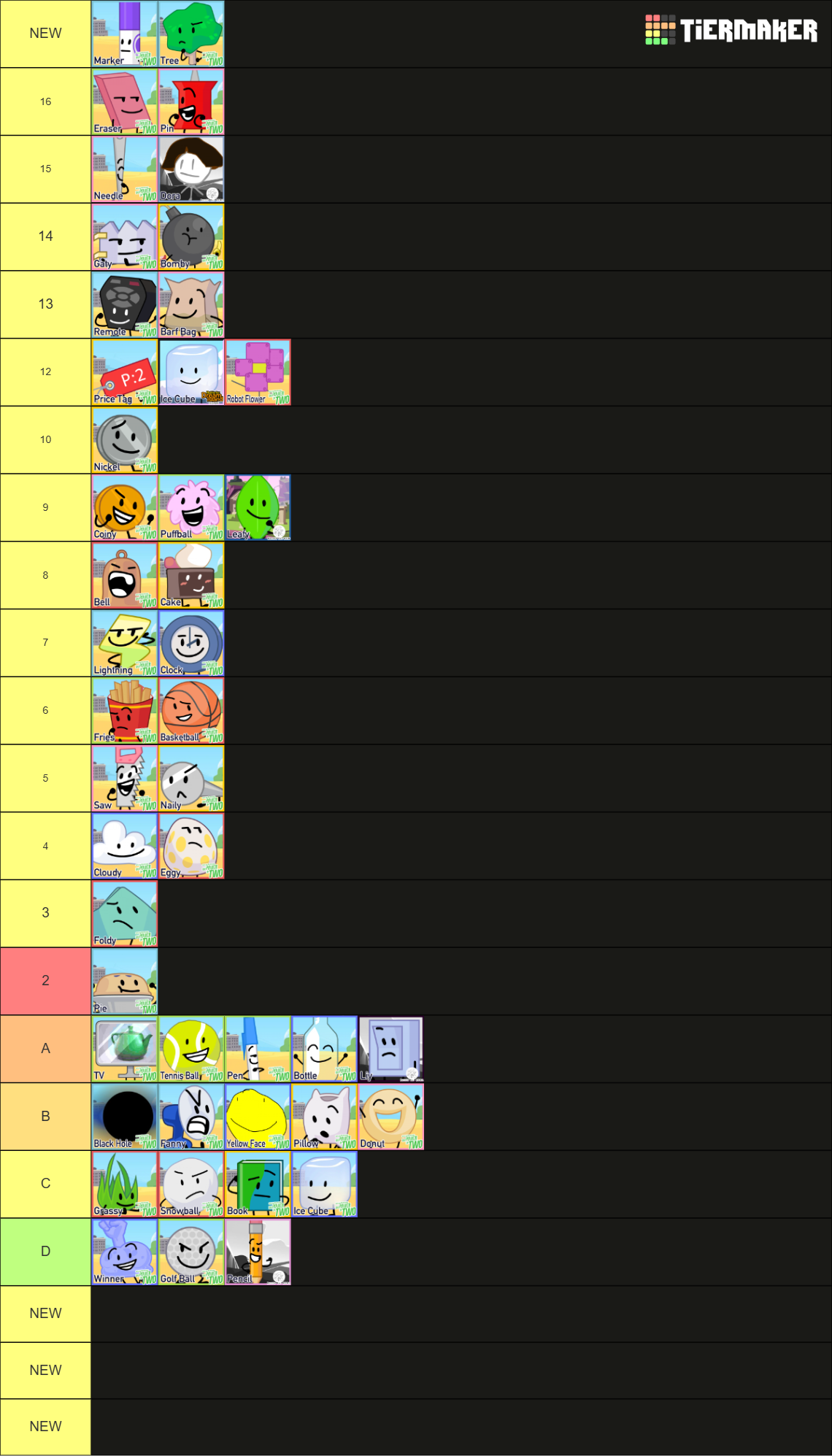 Battle For Dream Island Series Characters Tier List (Community Rankings ...