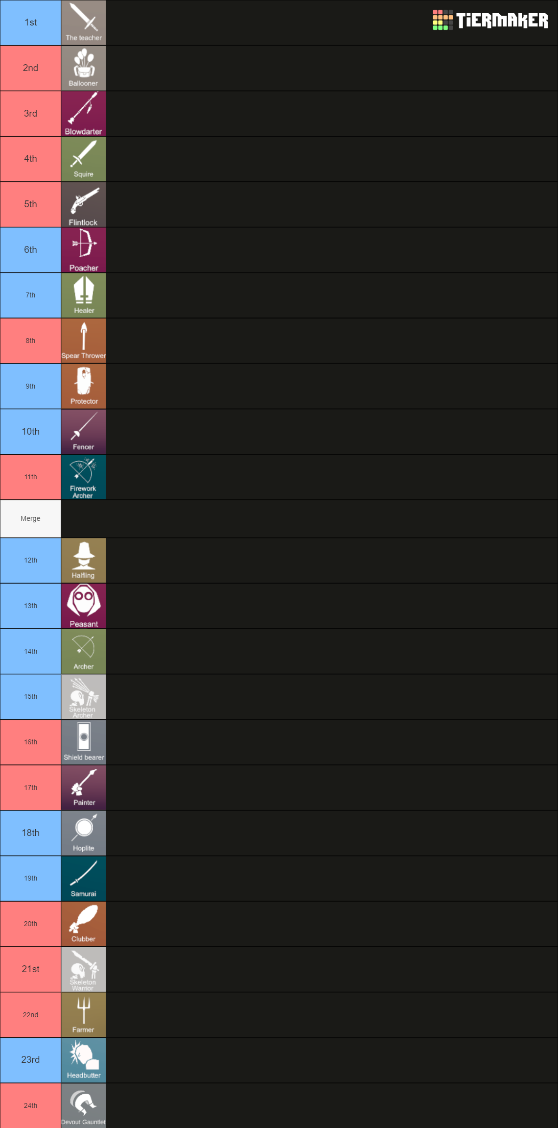 Totally Accurate Battle Simulator (TABS) Tier List (Community Rankings ...